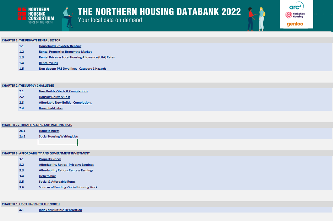 | Northern Housing Consortium