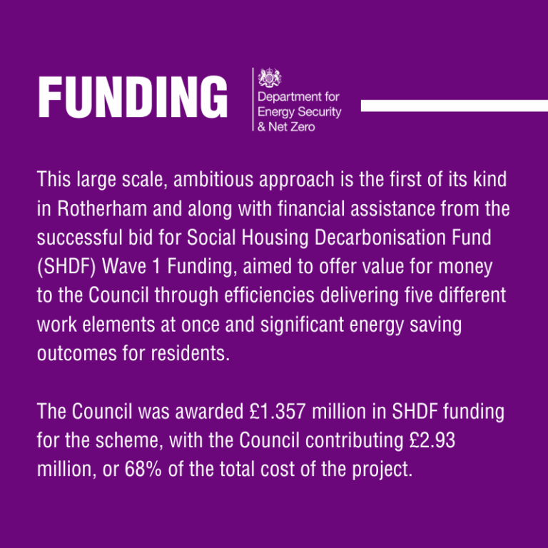 Rotherham Metropolitan Borough Council | Northern Housing Consortium